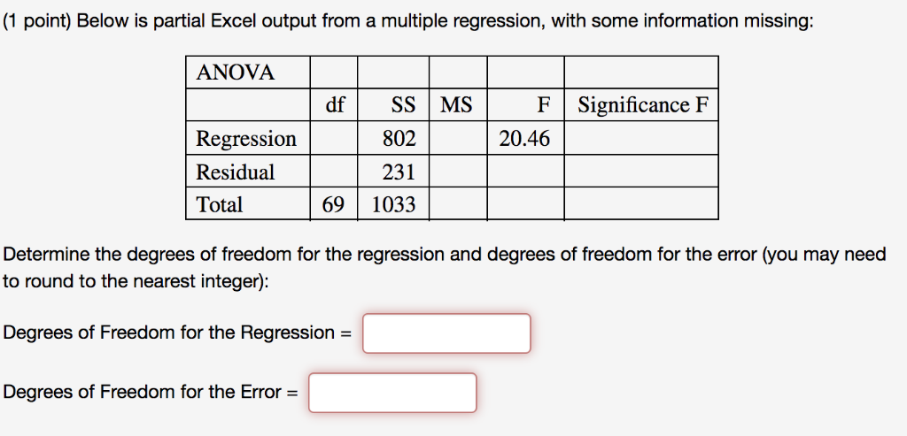 Solved I know I can solve it with this equation: | Chegg.com