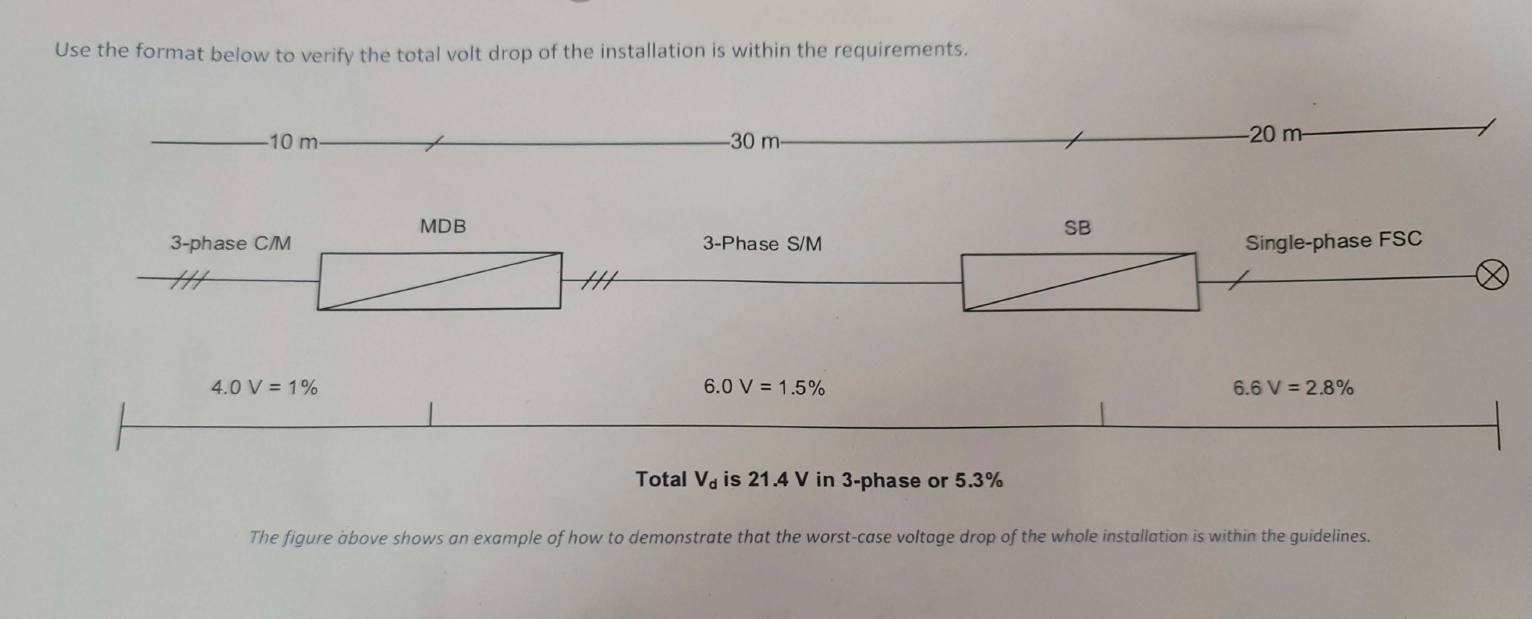 Solved Outline of Tasks 1. Calculate the maximum demand of | Chegg.com