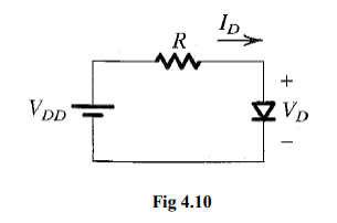 Solved ID R w + VOD VVD Fig 4.10 4.34 A "1- mA diode" | Chegg.com