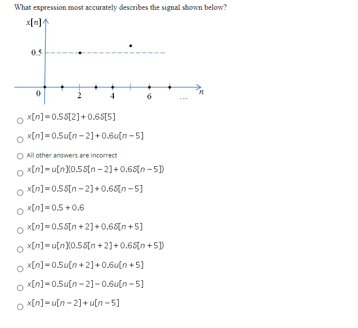 Solved What expression most accurately describes the signal | Chegg.com