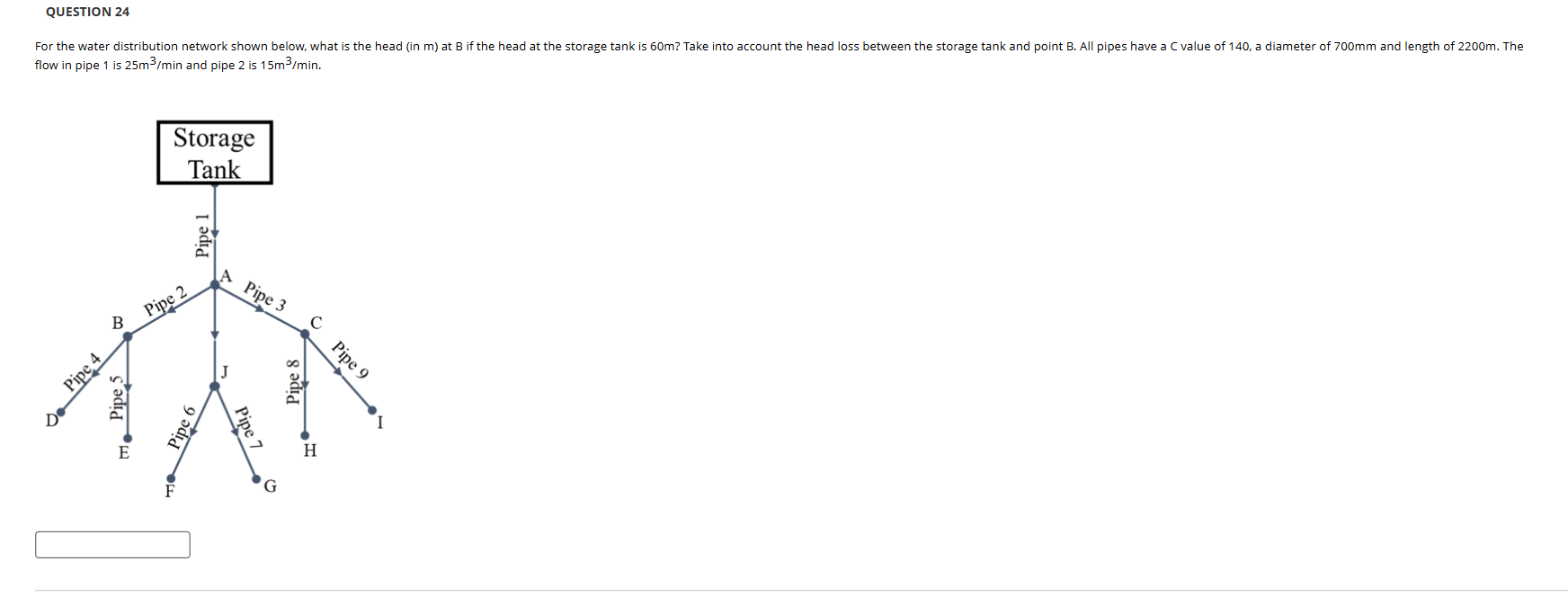 Solved QUESTION 24 ﻿flow in ﻿pipe 1 is 25m3min ﻿and pipe | Chegg.com