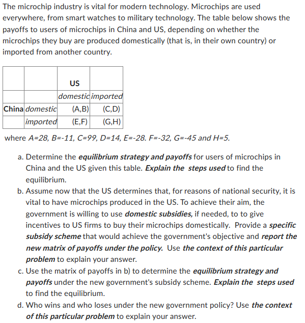 Solved The microchip industry is vital for modern | Chegg.com
