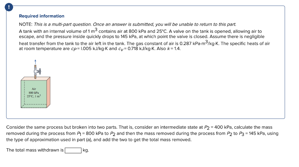 Solved Required information NOTE: This is a multi-part | Chegg.com