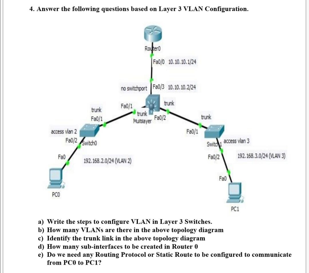 Solved 4. Answer the following questions based on Layer 3 | Chegg.com