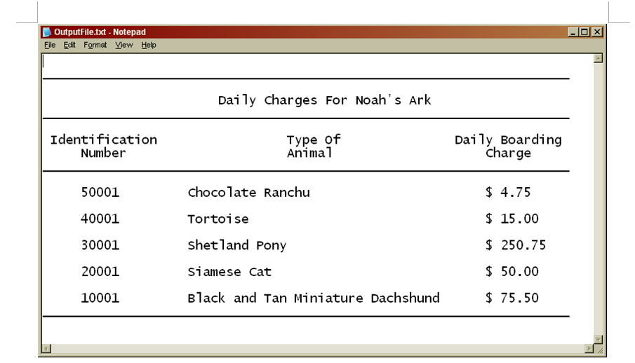 Solved Purpose You are to create a Windows Graphical User | Chegg.com