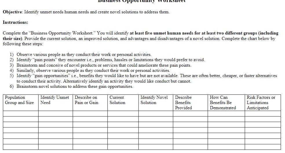 Solved Complete the “Business Opportunity Worksheet.” You | Chegg.com