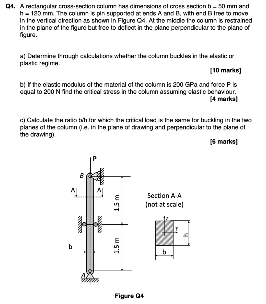 Solved 4. A rectangular cross-section column has dimensions | Chegg.com