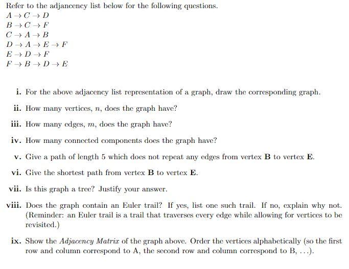 Solved Refer to the adjancency list below for the following | Chegg.com