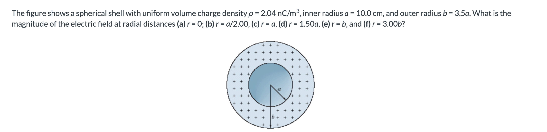 Solved The figure shows a spherical shell with uniform | Chegg.com