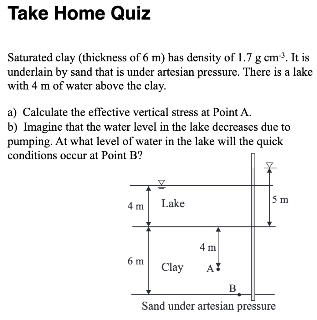 Solved Take Home Quiz Saturated clay (thickness of 6 m) has | Chegg.com