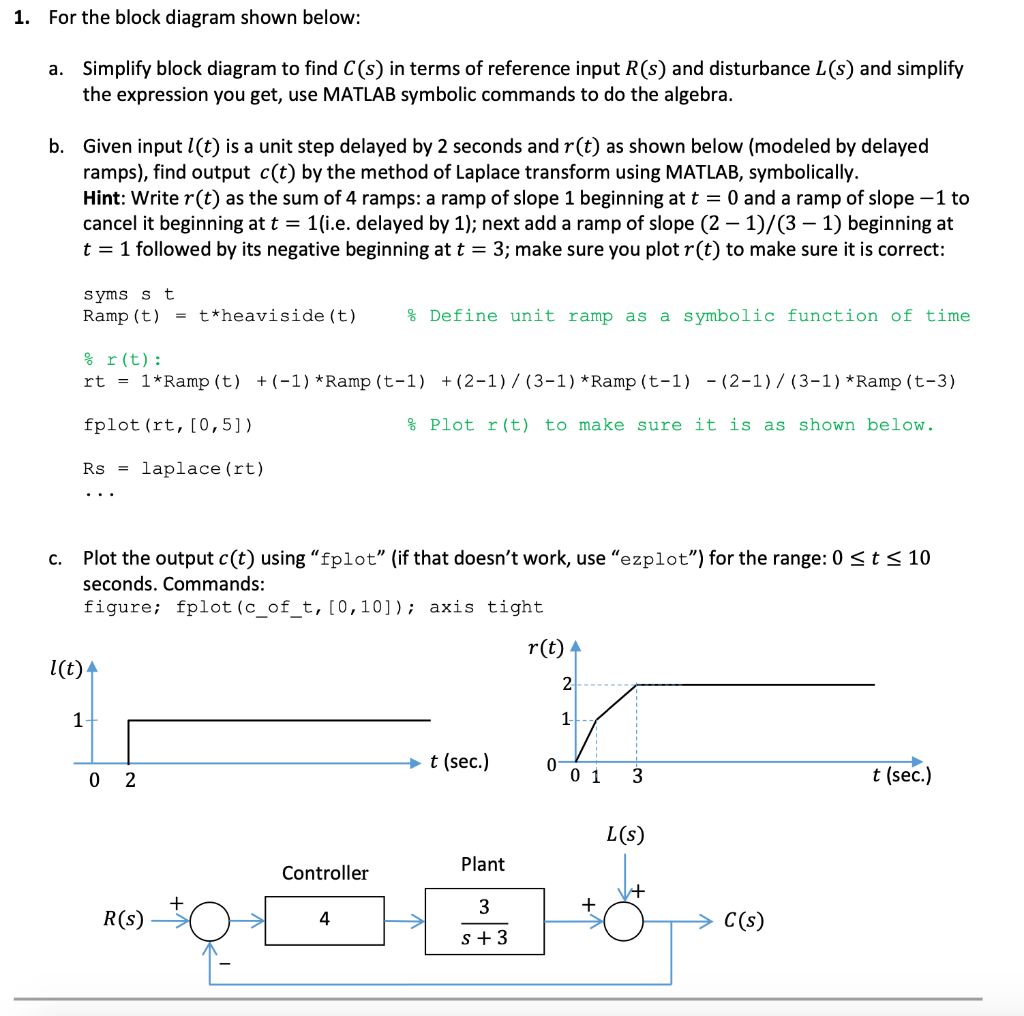 Solved 1. For the block diagram shown below: a. Simplify | Chegg.com