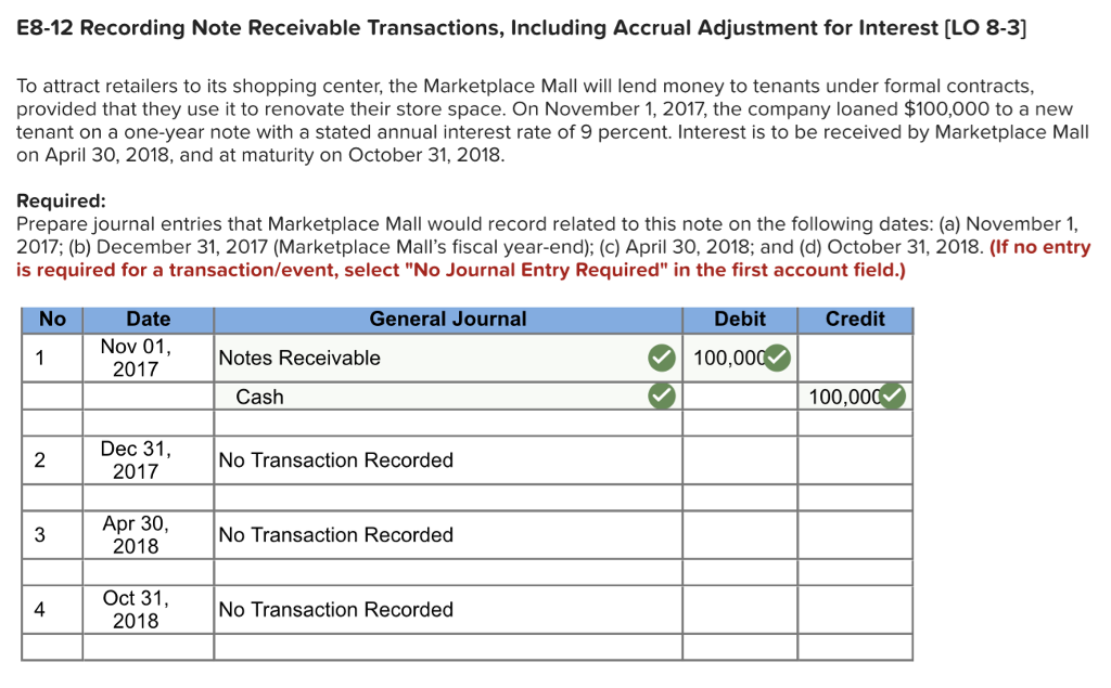 Solved E8-12 Recording Note Receivable Transactions, | Chegg.com