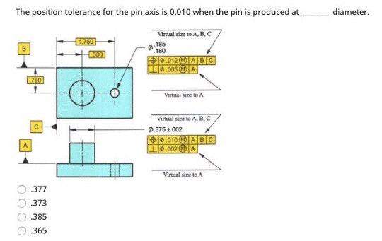 Solved The position tolerance for the pin axis is 0.010 when | Chegg.com