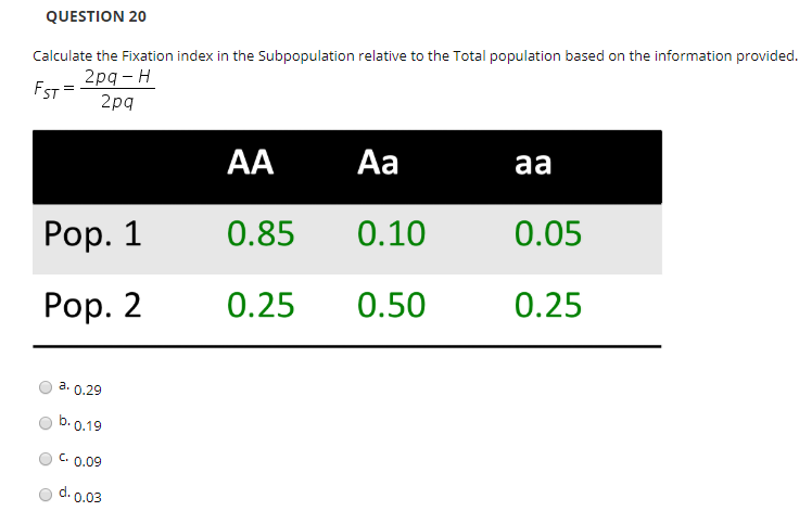 Solved QUESTION 20 Calculate the Fixation index in the | Chegg.com