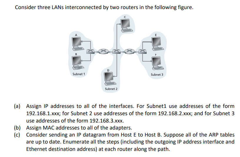 Solved Consider three LANs interconnected by two routers in | Chegg.com