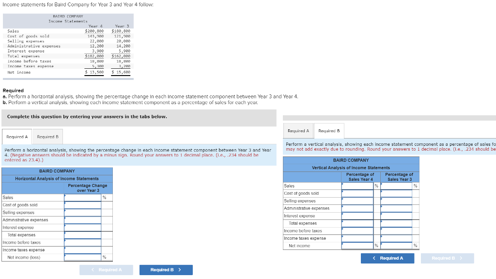 Solved Income statements for Baird Company for Year 3 and | Chegg.com