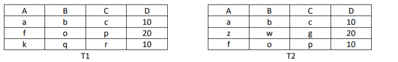 Solved Calculate the following relations according to the T1 | Chegg.com