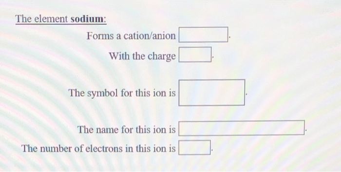 Solved The element sodium: Forms a cation/anion With the | Chegg.com