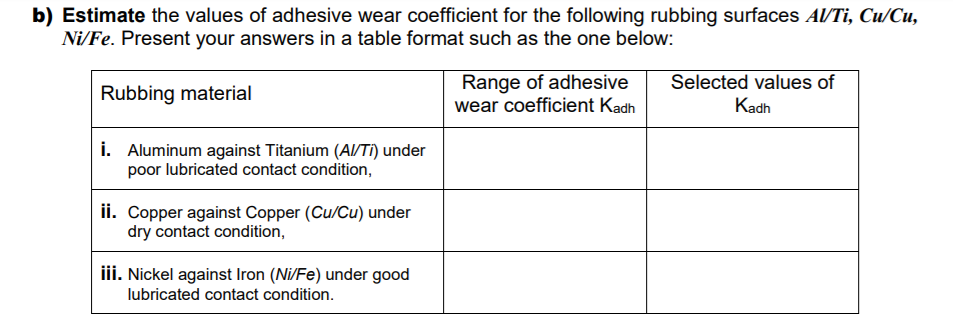 b) Estimate the values of adhesive wear coefficient | Chegg.com