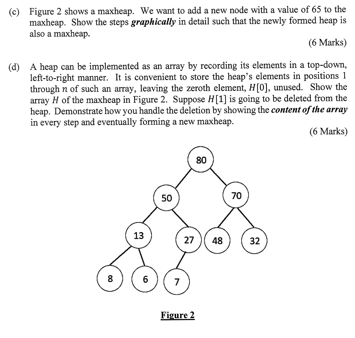Solved (c) ﻿Figure 2 ﻿shows a maxheap. We want to add a new | Chegg.com