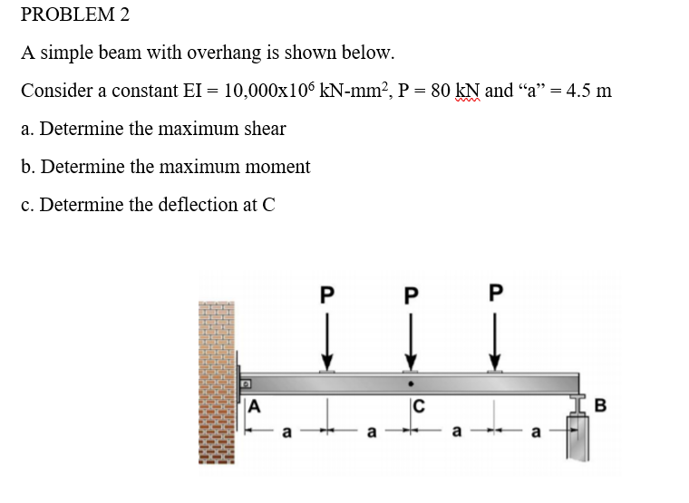 Solved PROBLEM 2 A simple beam with overhang is shown | Chegg.com