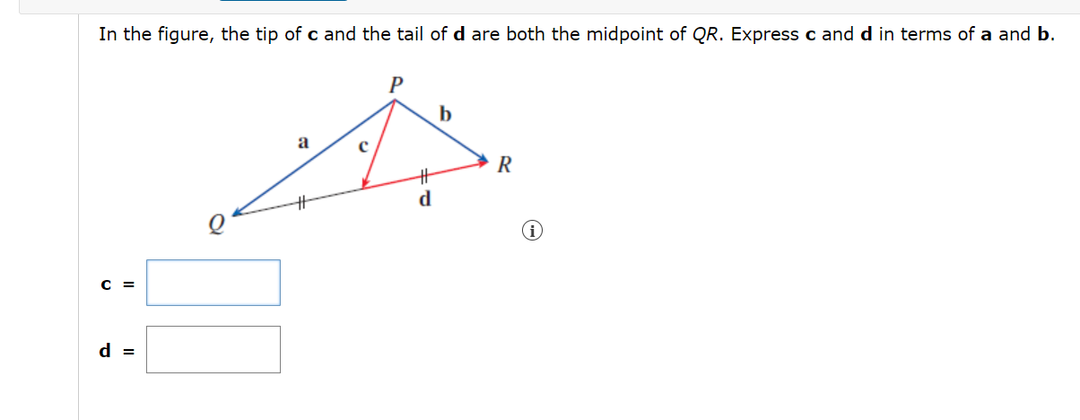 Solved In the figure, the tip of c and the tail of d are | Chegg.com