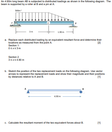 Solved An 4.90 m long beam AB is subjected to distributed | Chegg.com