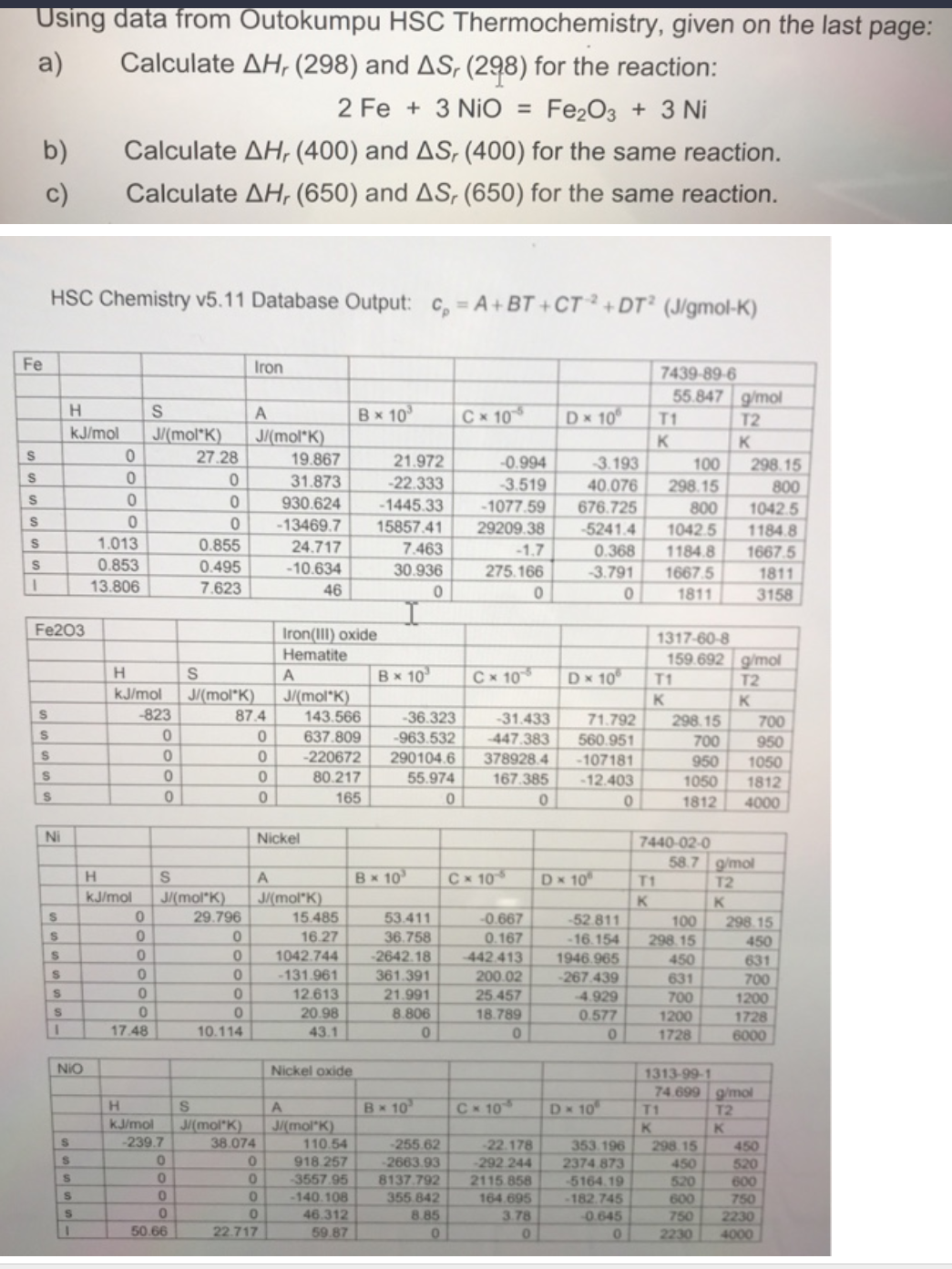 Solved Using data from Outokumpu HSC Thermochemistry, given | Chegg.com