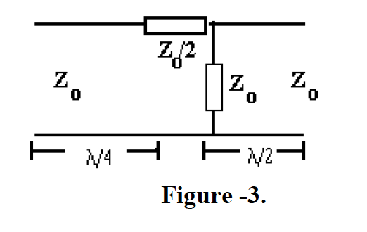 Solved 3. Determine the generalized Scattering (S) matrix | Chegg.com