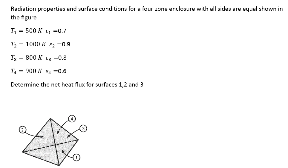 Solved Radiation properties and surface conditions for a | Chegg.com