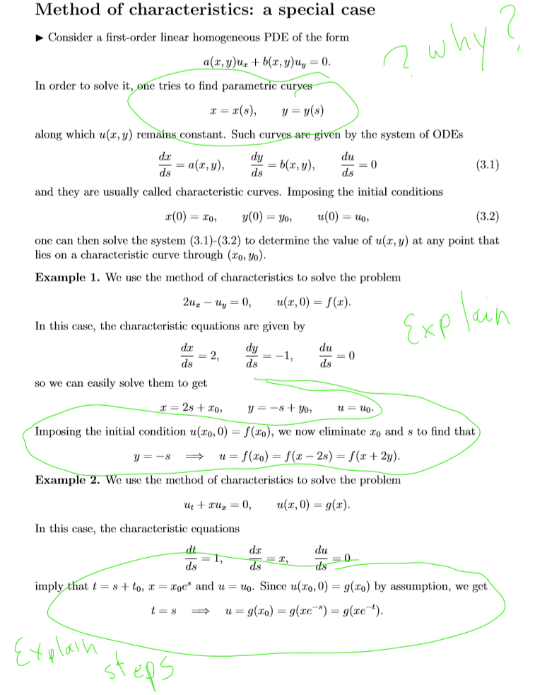 Solved Method of characteristics: a special case Consider a | Chegg.com