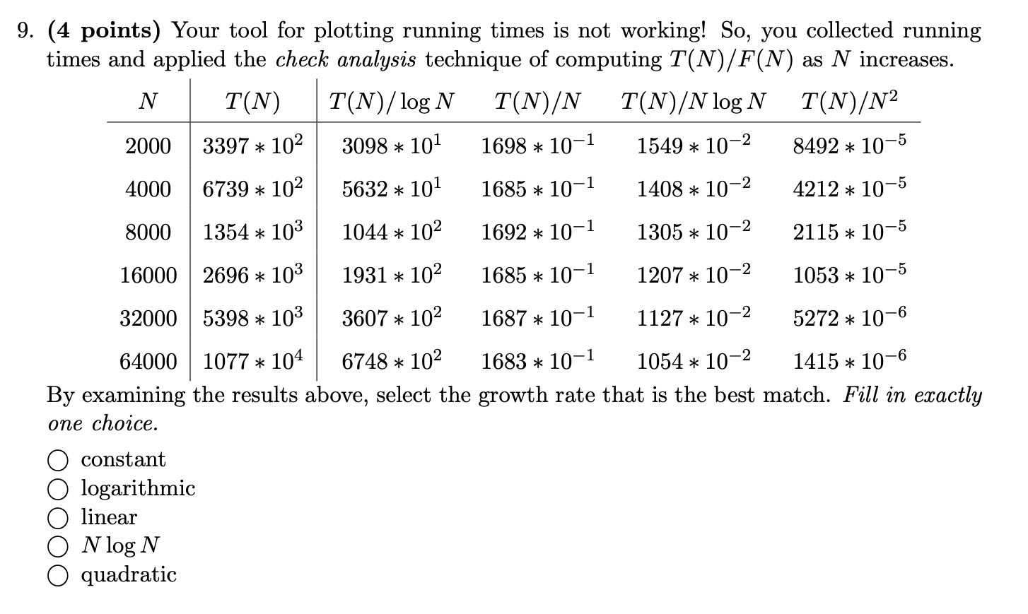 Solved (4 points) Your tool for plotting running times is | Chegg.com