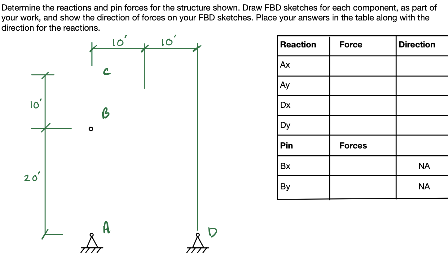 Solved Determine the reactions and pin forces for the | Chegg.com