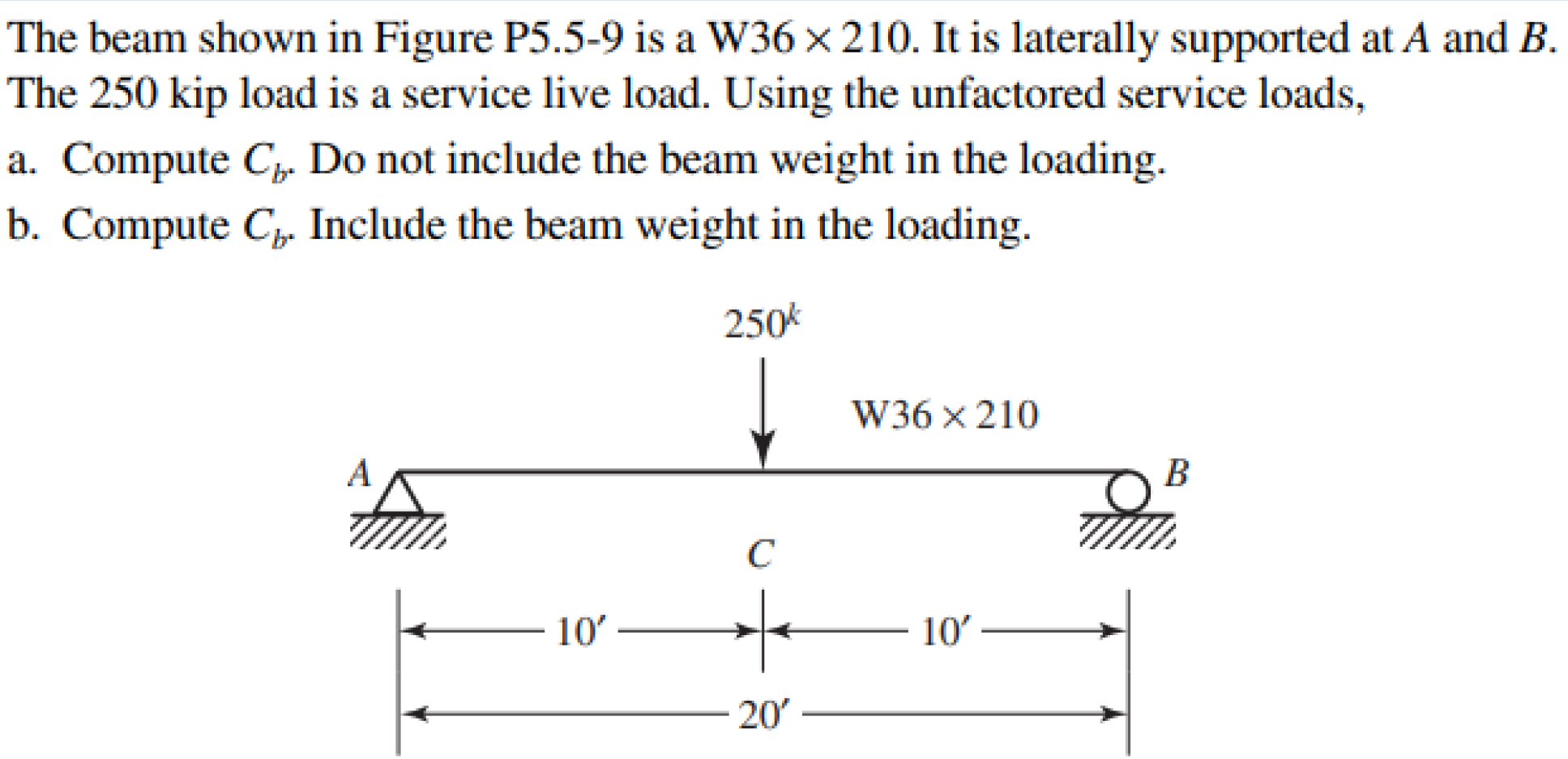 Solved The beam shown in Figure P5.5-9 is a W 36×210. It is | Chegg.com
