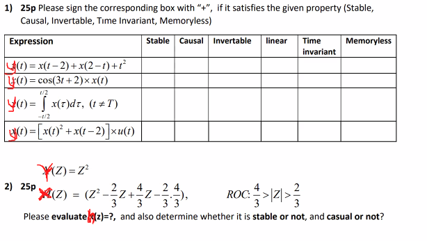 1) 25p Please sign the corresponding box with " + ", | Chegg.com