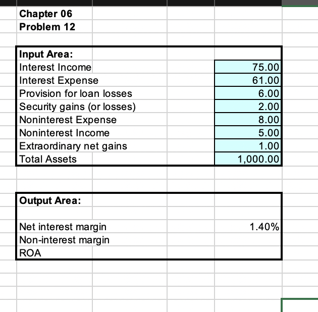 Solved Chapter 06 Problem 12 \begin{tabular}{|l|r|} \hline | Chegg.com