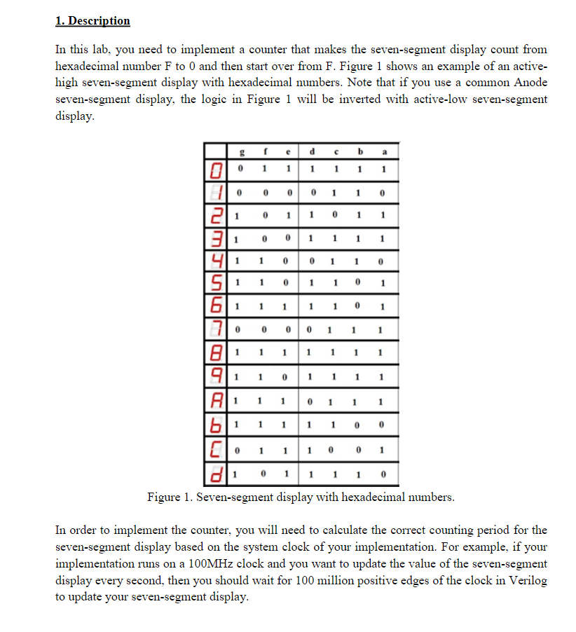 Solved Write A Verilog Description Of The Seven Segment