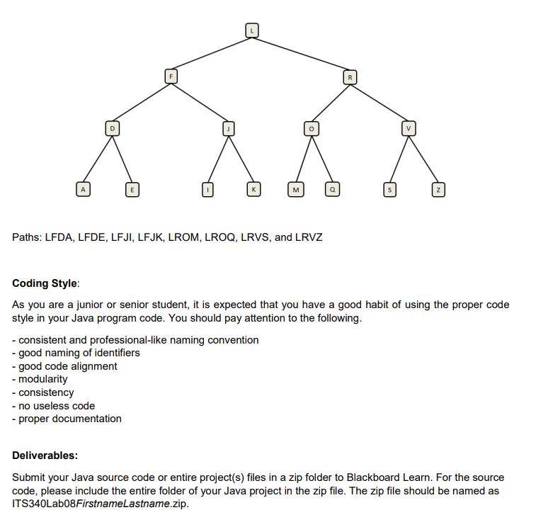 Solved Problem 1: Create a Java Swing graphical user | Chegg.com