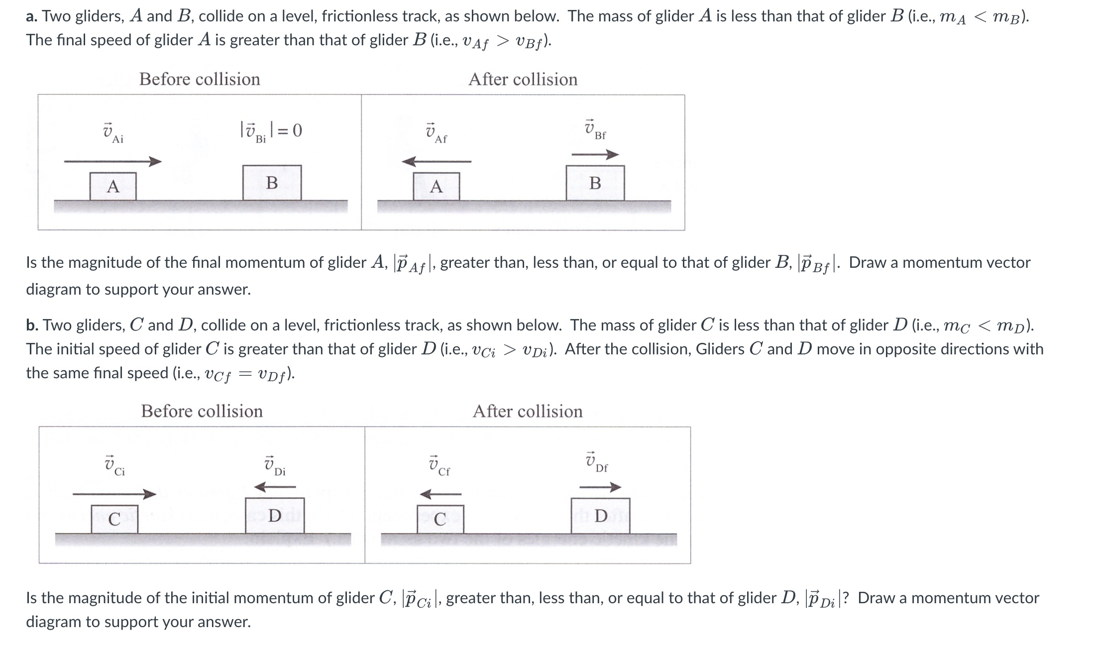 Solved a. Two gliders, A and B, collide on a level, | Chegg.com