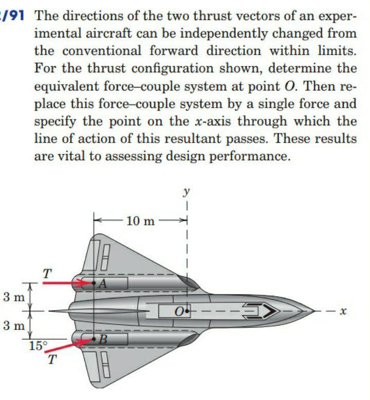 Solved 191 The directions of the two thrust vectors of an | Chegg.com
