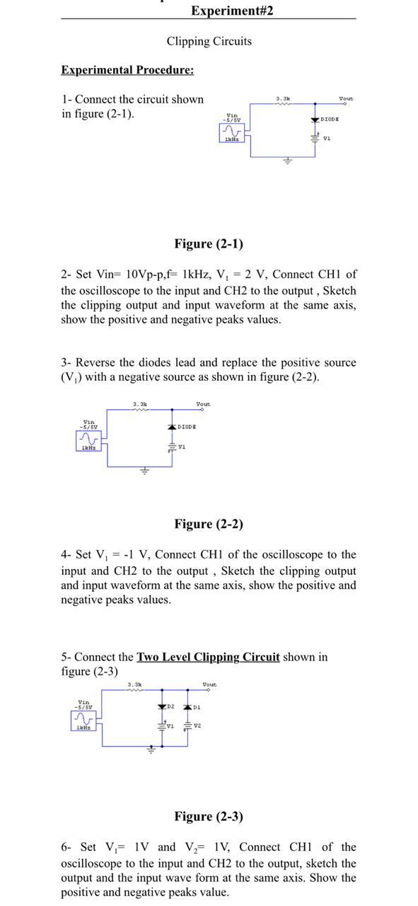 Solved Figure (2-1) 2- Set Vin= 10Vp-p,f= 1kHz, Vi = 2 V, | Chegg.com