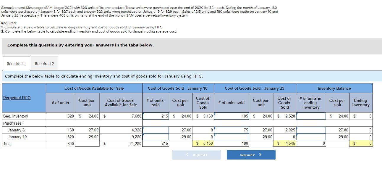 Solved Samuelson and Messenger (SAM) began 2021 with 320 | Chegg.com