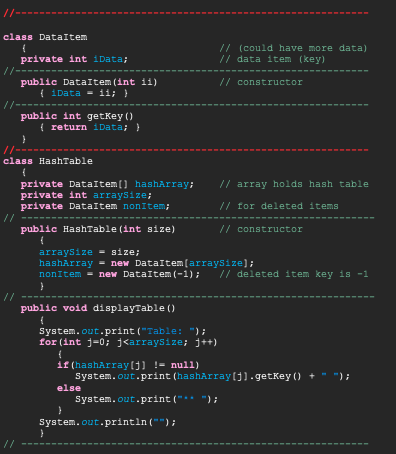 Solved Laboratory Exercise: Based on the program structure | Chegg.com