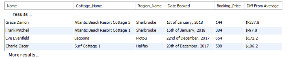 This is a SQL assignment + This is the script: -- | Chegg.com