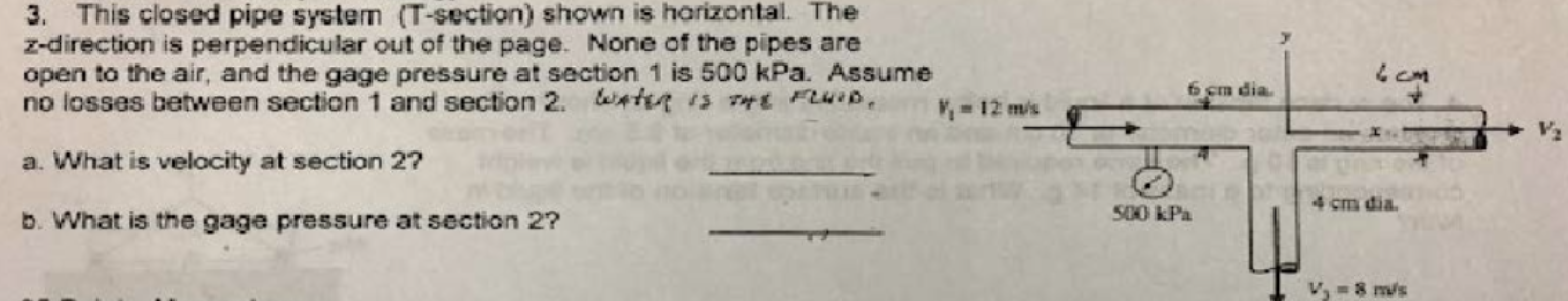 Solved CM 3. This closed pipe system (T-section) shown is | Chegg.com
