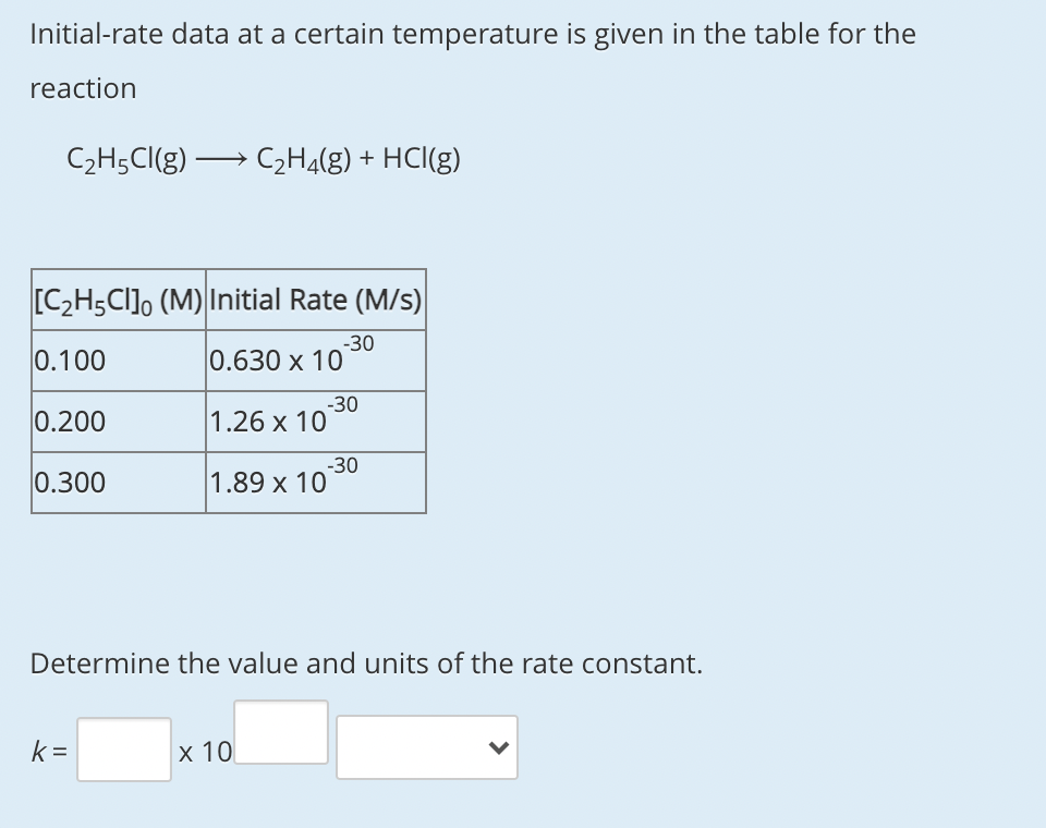 Solved Initial-rate data at a certain temperature is given | Chegg.com