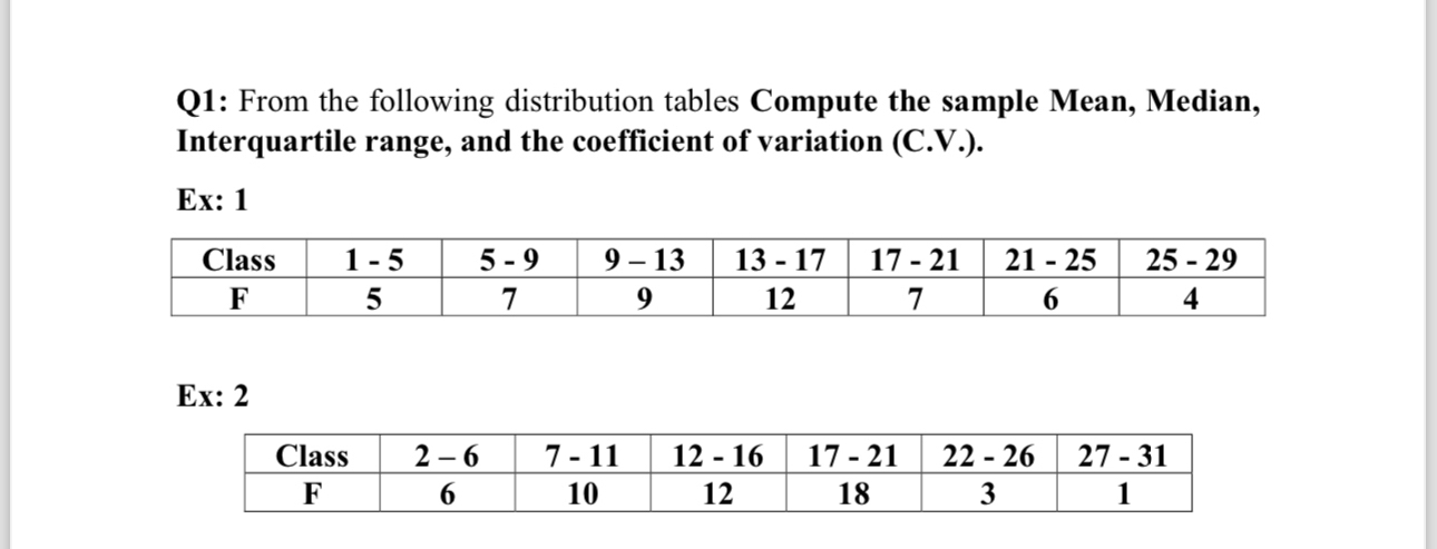Solved Q1: From the following distribution tables Compute | Chegg.com
