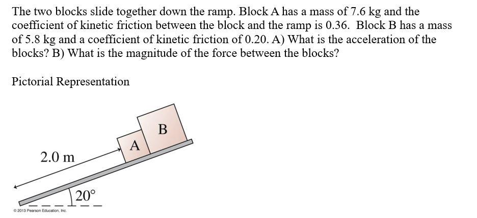 Solved The two blocks slide together down the ramp. Block A | Chegg.com