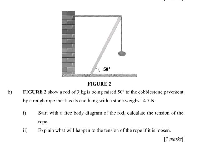 Solved FIGURE 2 FIGURE 2 show a rod of 3 kg is being raised | Chegg.com