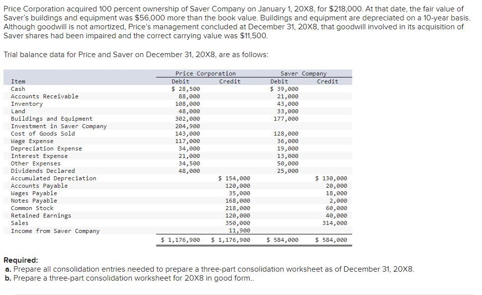 Prepare all consolidation entries needed to prepare a | Chegg.com